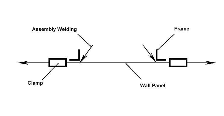 Control Welding Distortion: Effective Strategies Explained | Artizono