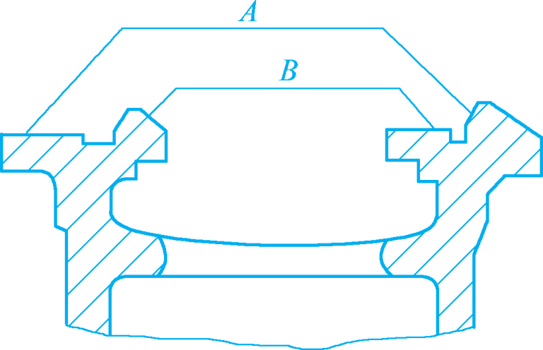 Mechanical Assembly: An Essential Guide | Artizono