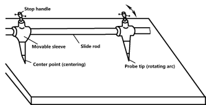 Layout Techniques: Essential Guide For Engineers | Artizono